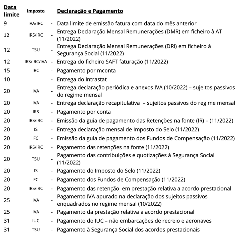 Calendário Fiscal de Dezembro de 2023 - R.FIGUEIREDO
